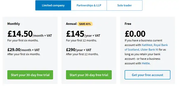 Freeagent accounting software review | Fusion Accountants